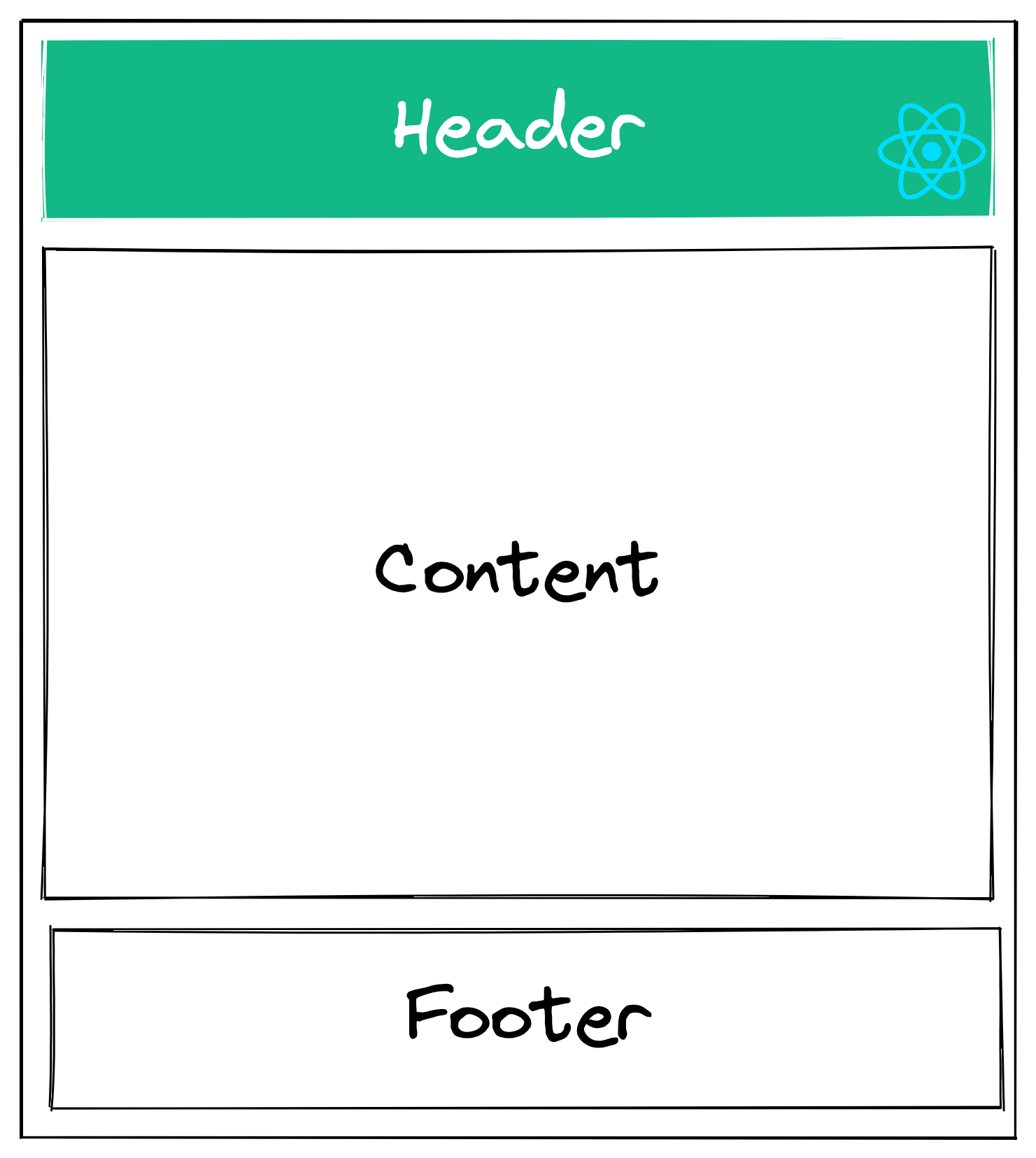 Astro: writing static websites like it’s 2023 - Antonio Pitasi